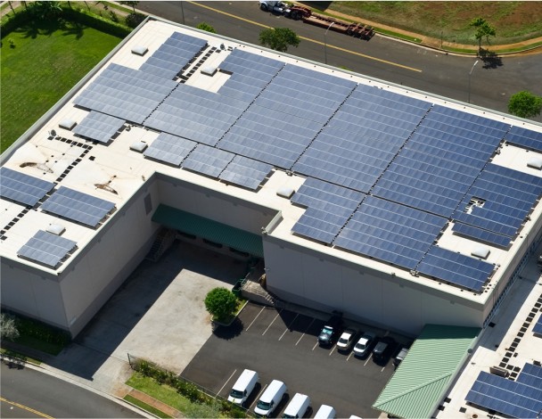 Looking to Put Up a Captive Solar Power Plant? | Solar Mango – #1 guide ...